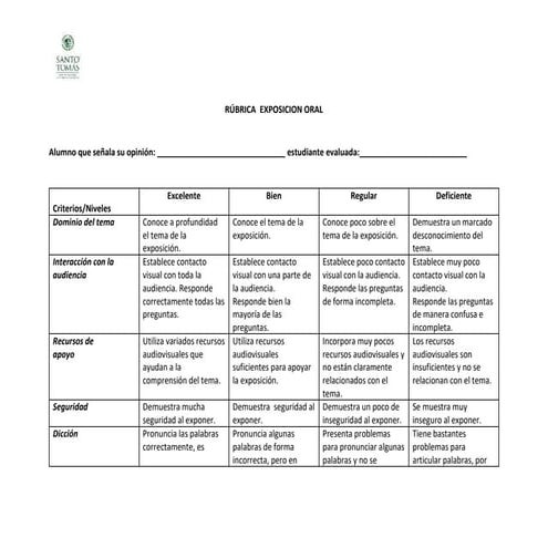 Rúbrica para evaluar la presentación oral | DOCX
