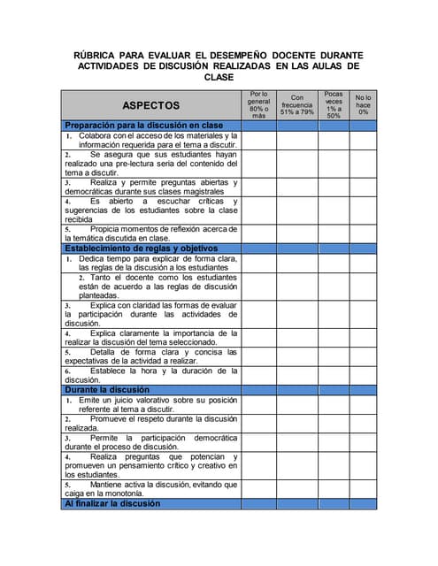 Reglas para foros de discusión | PDF