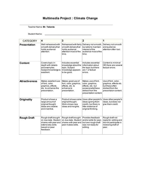 Rubric | PDF