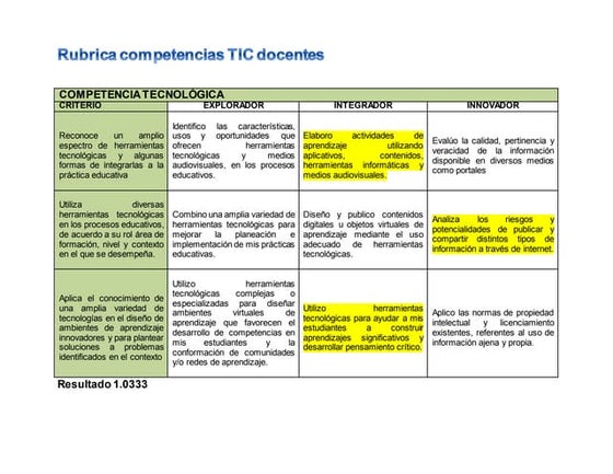 Certificate_MA CIMA | PDF