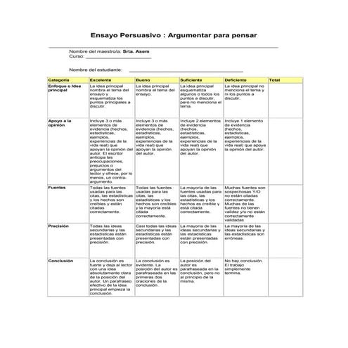 Ensayo Persuasivo | PDF