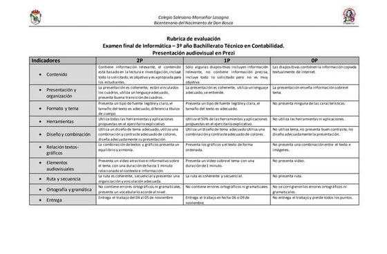 Rúbrica para evaluar una presentación en powerpoint | PDF