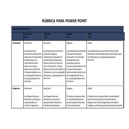 Rubrica de power point | DOCX