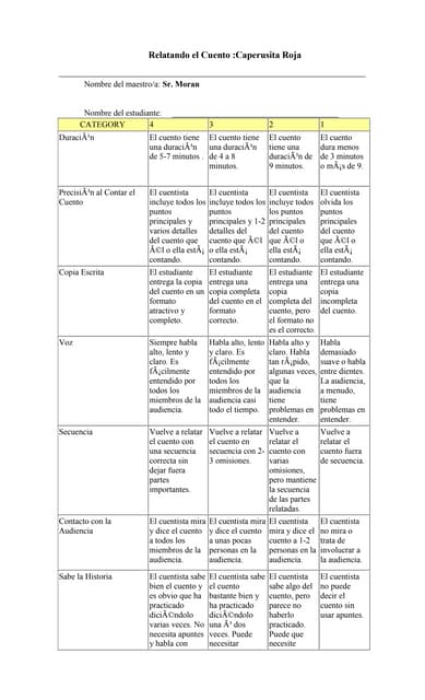 8. rúbrica para evaluar un cuento | PDF