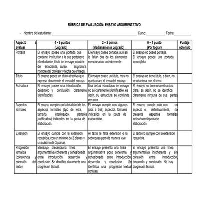 Rubrica Ensayo Argumentativo tablas2.pdf