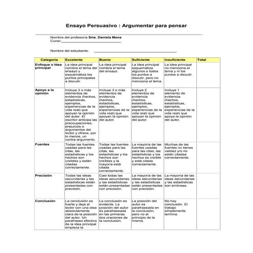 Ensayo Persuasivo | PDF