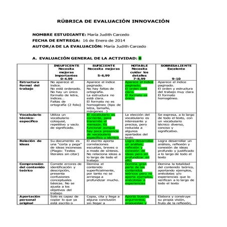 Rubrica del Proyecto de Innovación | DOCX