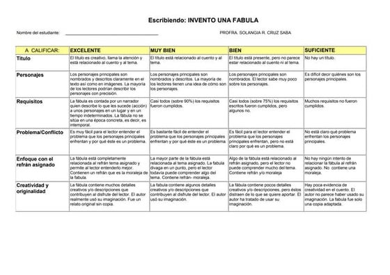 8. rúbrica para evaluar un cuento | PDF