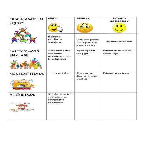 Rubrica final de evaluacion | DOCX