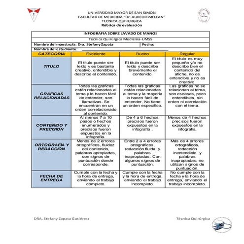 Rubrica infografia | DOCX