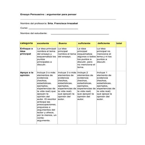 Rubrica para ensayo argumentativo | PDF