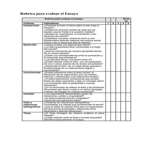 Rubrica para evaluar el ensayo | PDF