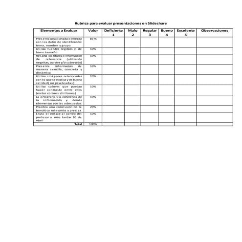 Rubrica para evaluar un power point | DOC