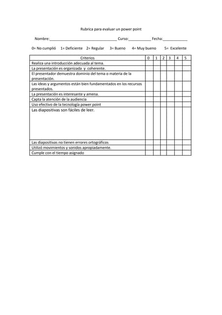 Rubrica power point | PDF