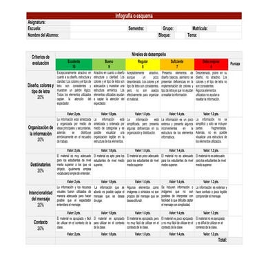 RUBRICA PARA INFOGRAFÍA O ESQUEMA.pdf