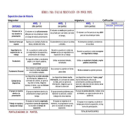 Rubrica power point | DOCX
