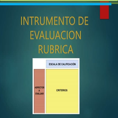 RUBRICA, PRESENTACION.pptx