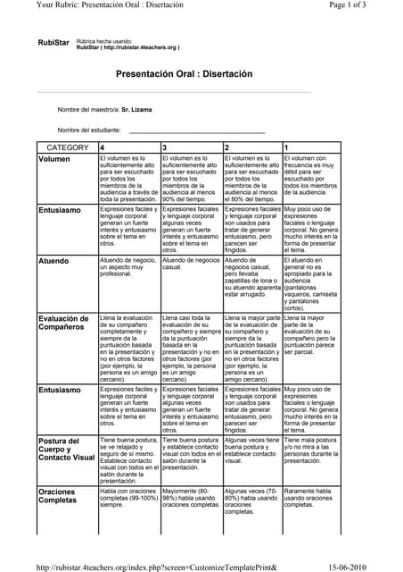 Rúbrica para evaluar presentación oral | PDF