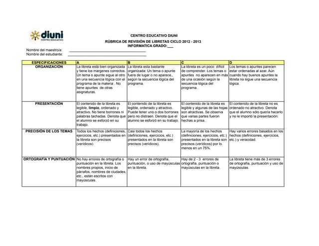 Rúbrica para evaluar el cuaderno de clase