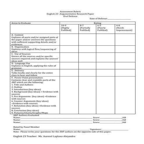 Rubric arp oral defense | PDF