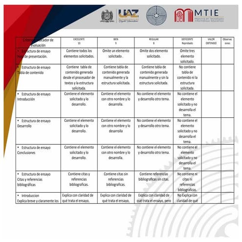 Rubrica Ensayo Argumentativo tablas2.pdf