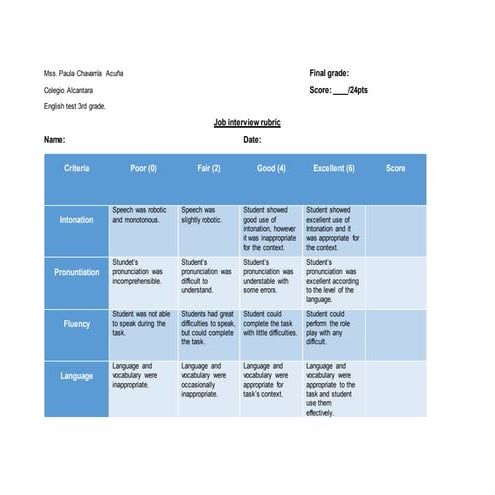 RUBRICA | DOCX | Education
