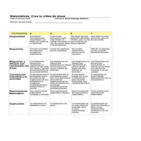 Co evaluacion grupal y auto-evaluacion jorge barrales | PDF