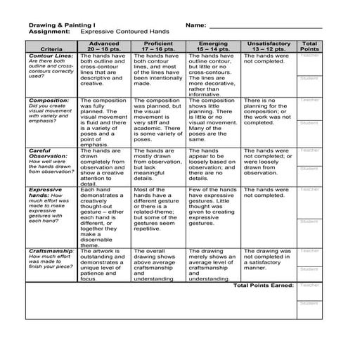 Rubric contour hands | PDF