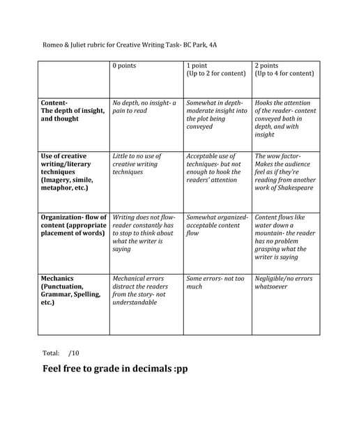 Difference between narrative and news. | PPT