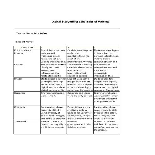 Rubric digital story telling | PDF