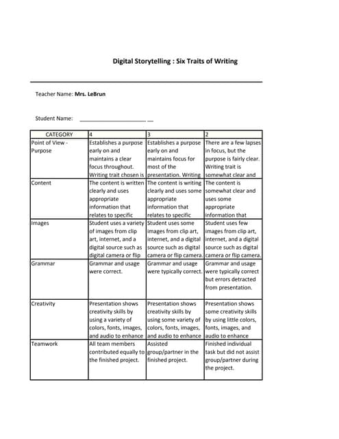 For The Birds Short Film Analysis | PPT