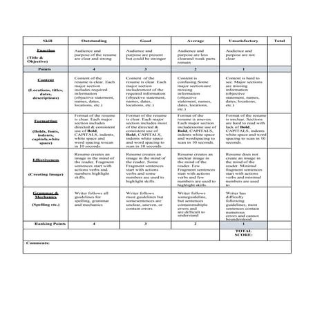 Rubric Essay.pdf