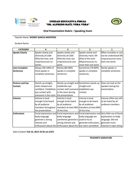 Declamation Rubric for Grade 10 | PPT