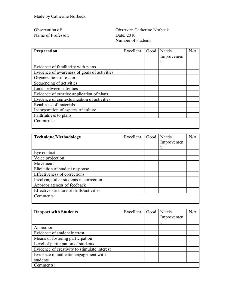 Student Teacher Observation Rubric at Alana Tebbutt blog