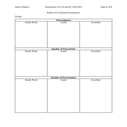 Rubric for cultural presentations | PDF