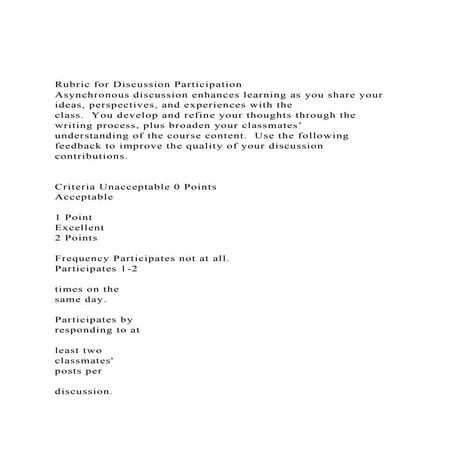 Rubric For Discussion Participation Asynchronous Discussion Docx