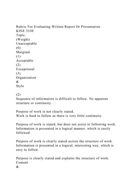 Format of project report | DOCX