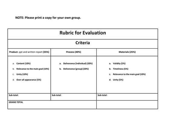 Rubric to evaluate | PDF