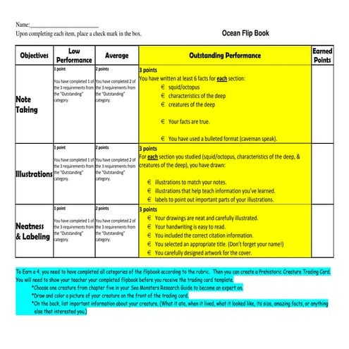 Sample Rubric, Oceans | PPT
