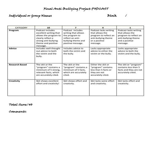 Rubric for podcast | DOCX | College Radio | Music