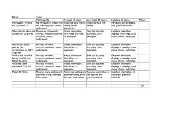 Grading matrix presentations | PPT