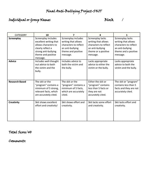 Skit Rubric | PDF | Education