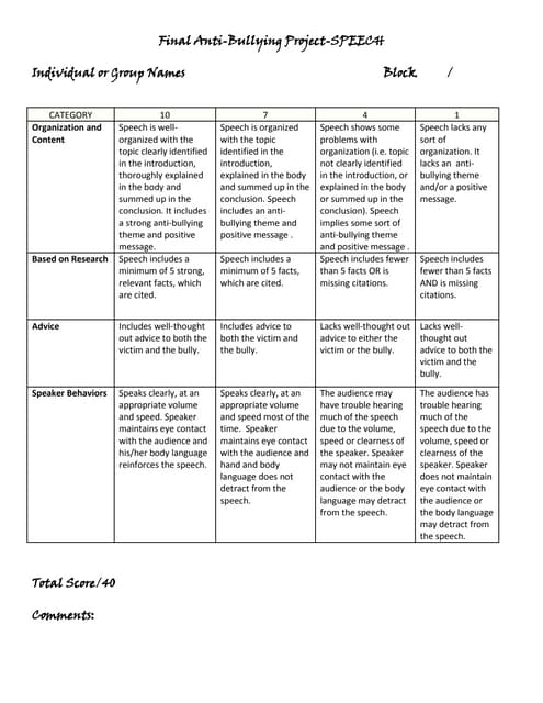 RUBRIC FOR CLASS DEBATE.docx