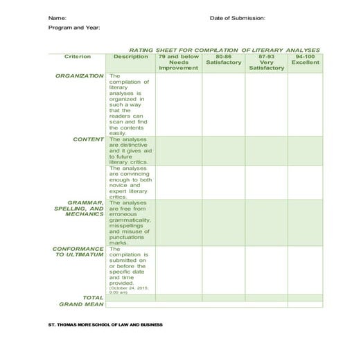 Rating Sheet for Literary Analysis Compilation | PDF