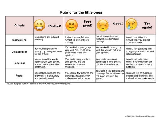 Bad good powerpoint | PPT