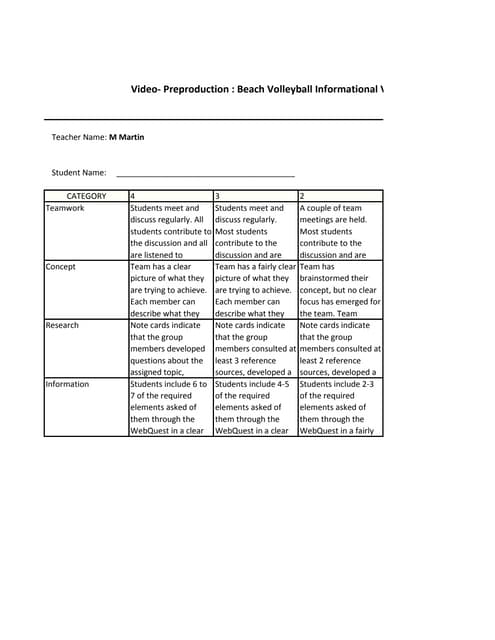 Student friendly opinion rubric checklist | PPT