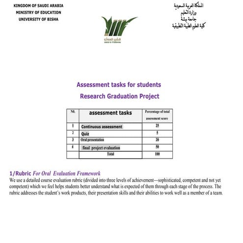 Rubric Graduation Resaearch Project.pdf
