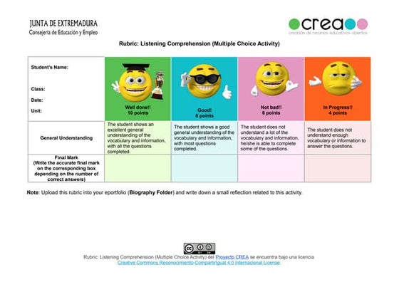 Day 1 student questionnaire | PDF