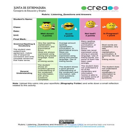 Rubric listening Q&A | ODT | Educational Assessment | Education