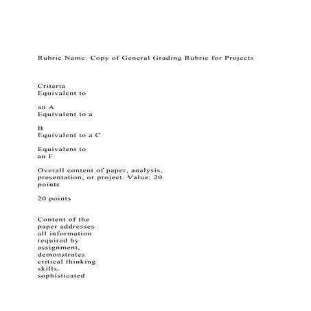 Rubric Name Copy of General Grading Rubric for Projects .docx